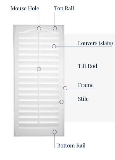 How to Choose the Right Louver Sizes for Your Space