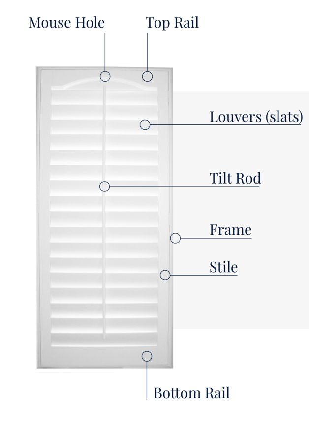 How to Choose the Right Louver Sizes for Your Space